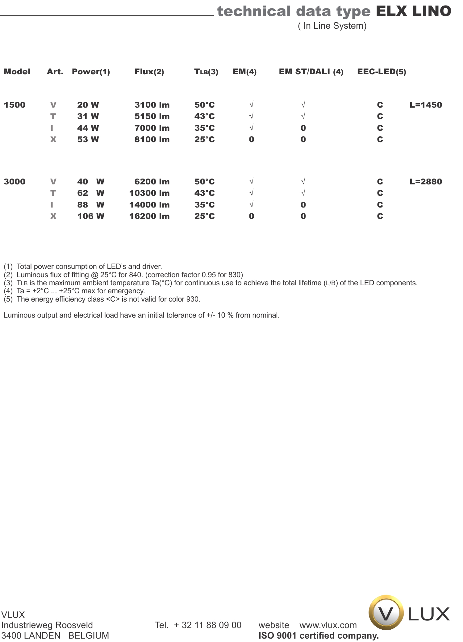 Vlux - Premium Lighting Solutions