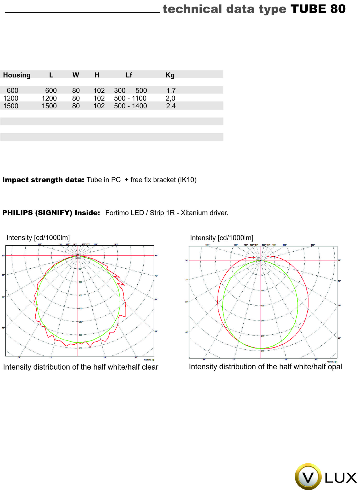Vlux - Premium Lighting Solutions